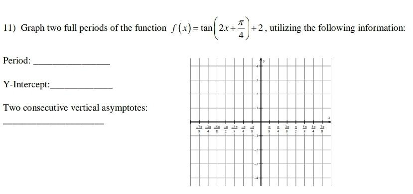 Solved 11) Graph two full periods of the function f(x) = tan | Chegg.com