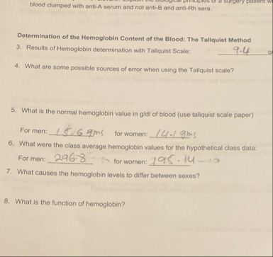 Solved Determination of the Hemoglobin Content of the Blood: | Chegg.com