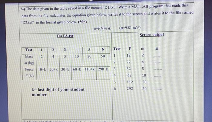 Solved 2-) The data given in the table saved in a file named | Chegg.com