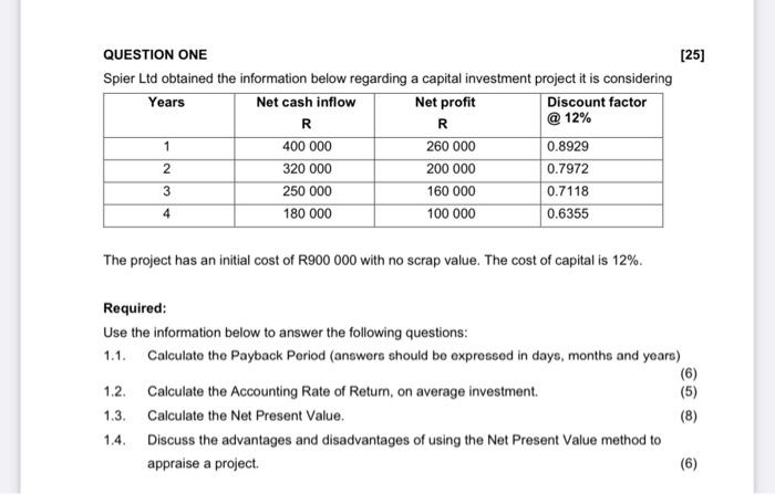 Solved QUESTION ONE [25] Spier Ltd obtained the information | Chegg.com