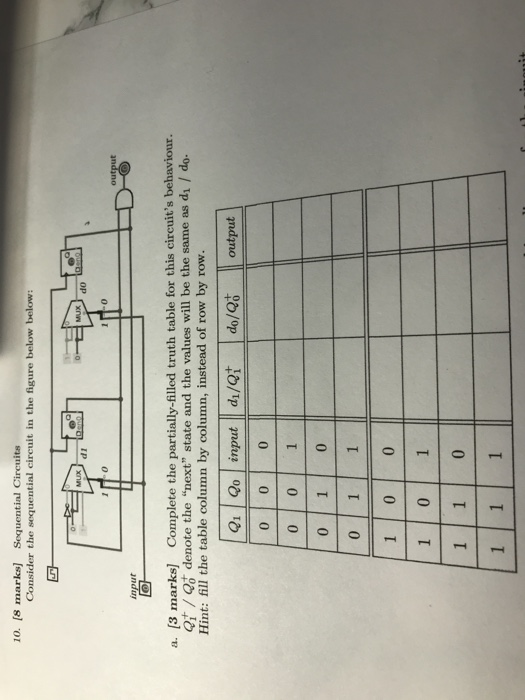 Solved 10. (8 marks] Sequential Circuits Consider the | Chegg.com