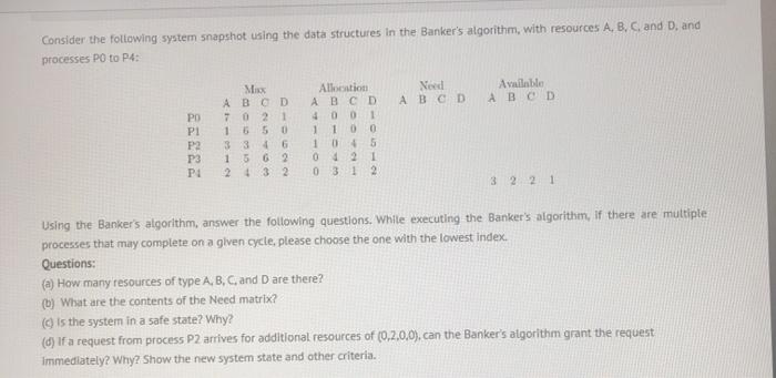 Solved Consider the following system snapshot using the data | Chegg.com