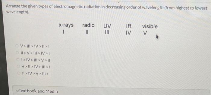 Solved Arrange the given types of electromagnetic radiation | Chegg.com