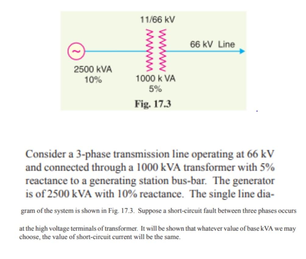 Solved 11/66 kV 66 kV Line WWW wwwww 2500 KVA 10% 1000 kVA | Chegg.com