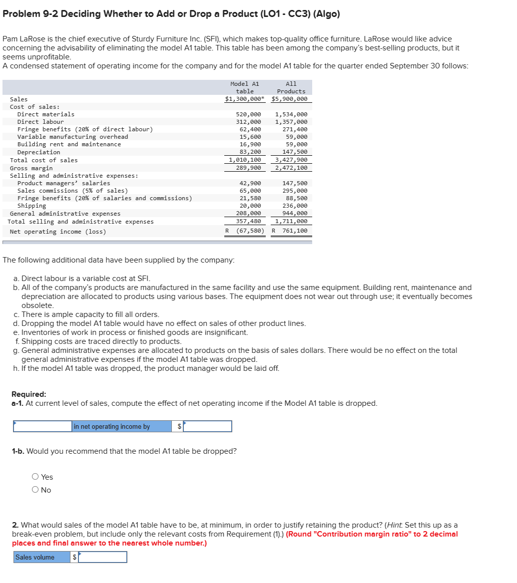 Problem 9-2 ﻿Deciding Whether to Add or Drop a | Chegg.com