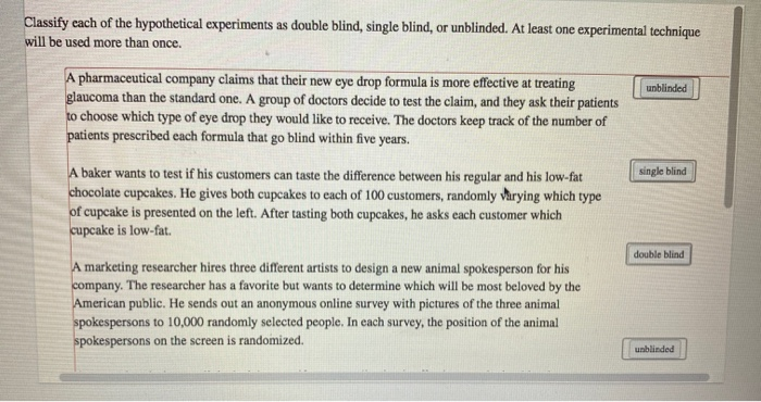 Solved unblinded Classify each of the hypothetical | Chegg.com