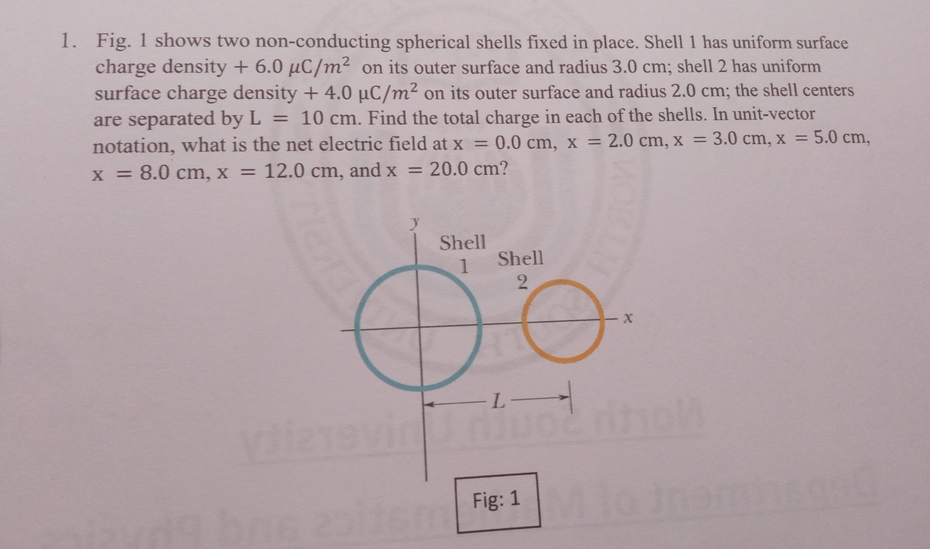 Solved 1. Fig. 1 shows two non-conducting spherical shells | Chegg.com