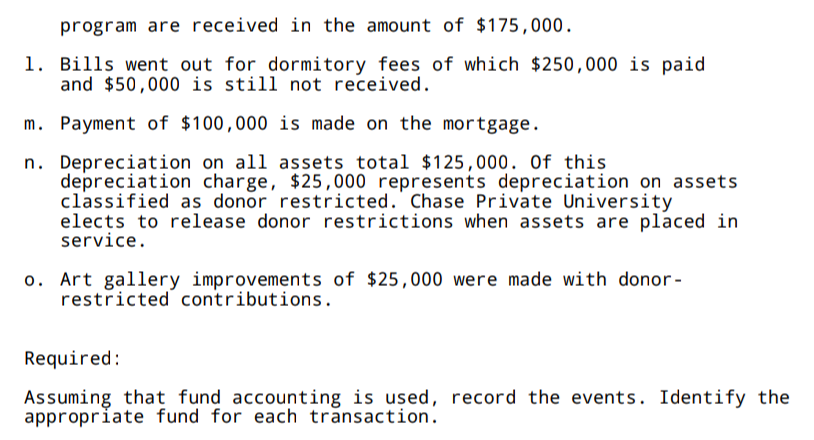 Solved a. Unrestricted contributions are pledged in the | Chegg.com