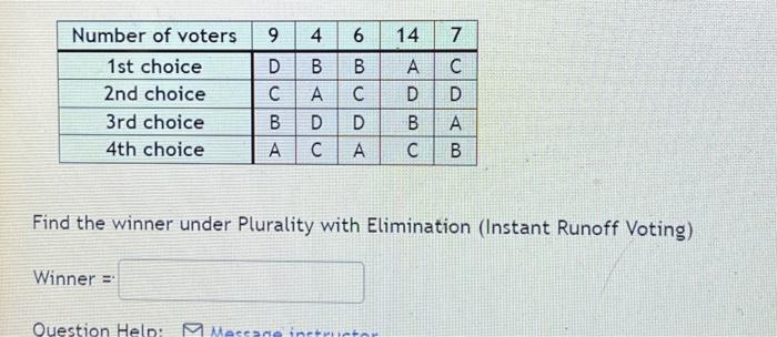 Solved Find the winner under Plurality with Elimination | Chegg.com