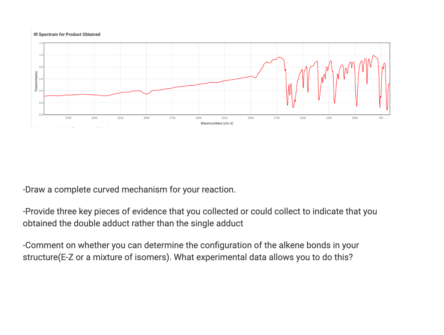Solved -Draw a complete curved mechanism for your | Chegg.com