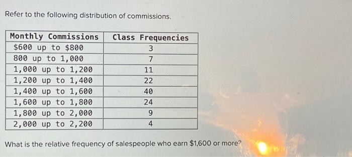 Solved Refer to the following distribution of commissions. | Chegg.com