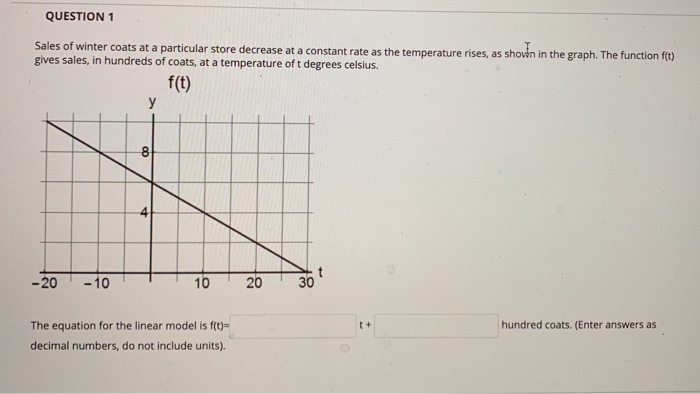 Solved QUESTION 1 Sales of winter coats at a particular | Chegg.com