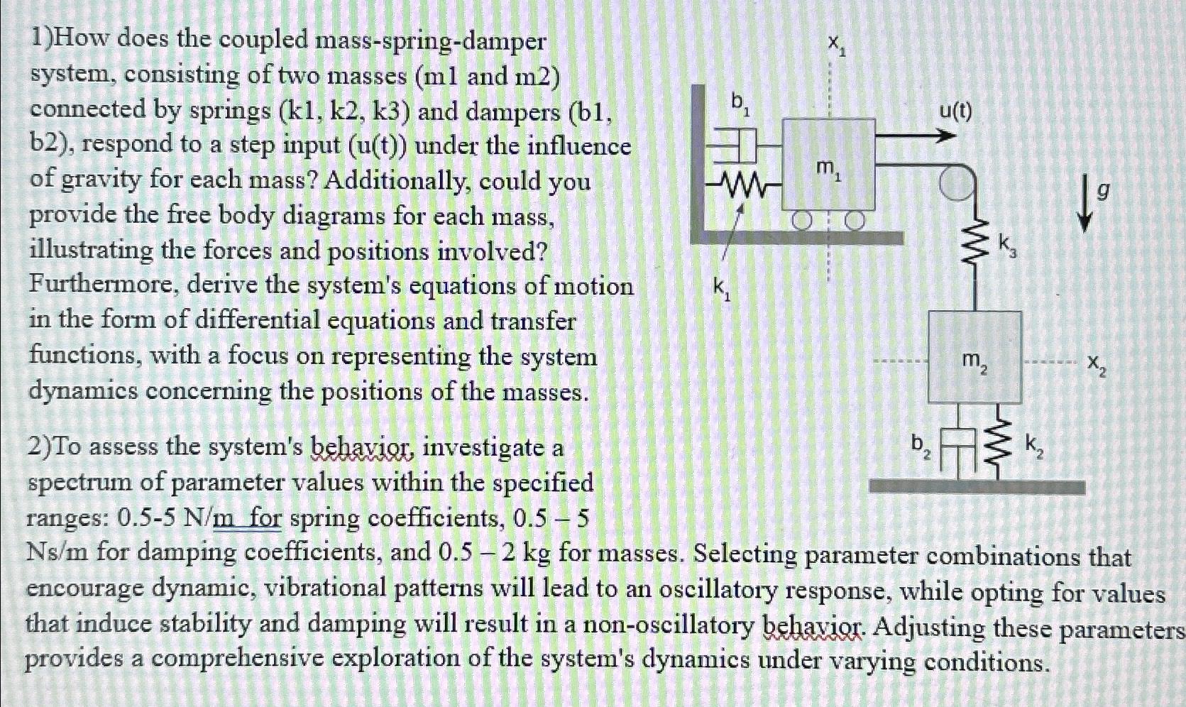 Solved How does the coupled mass-spring-damper system, | Chegg.com
