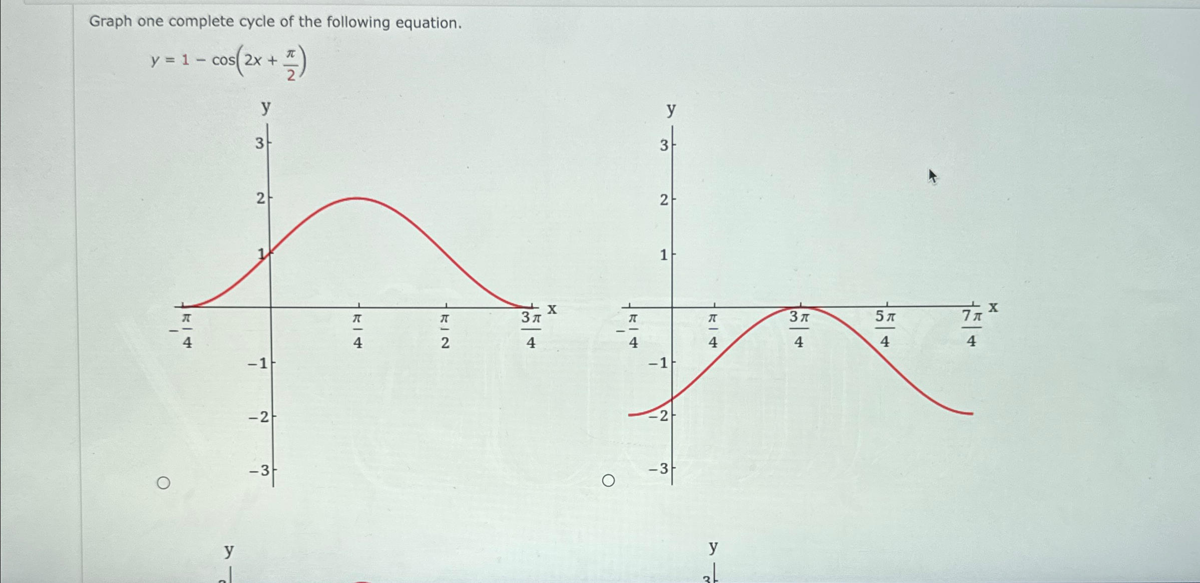 Solved Graph one complete cycle of the following equation. | Chegg.com Solved Graph one complete cycle of the following equation. | Chegg.com
