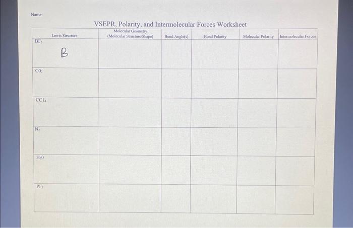 Solved Name: VSEPR, Polarity, and Intermolecular Forces | Chegg.com