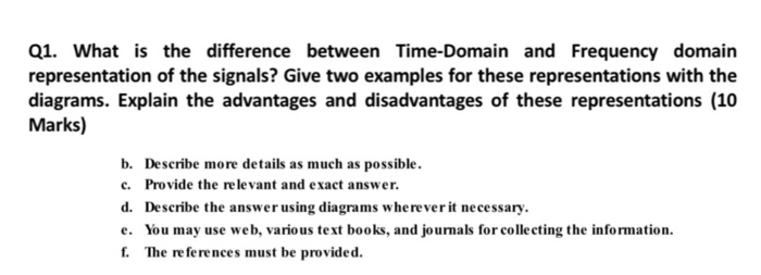 Solved Q1. What is the difference between Time-Domain and | Chegg.com