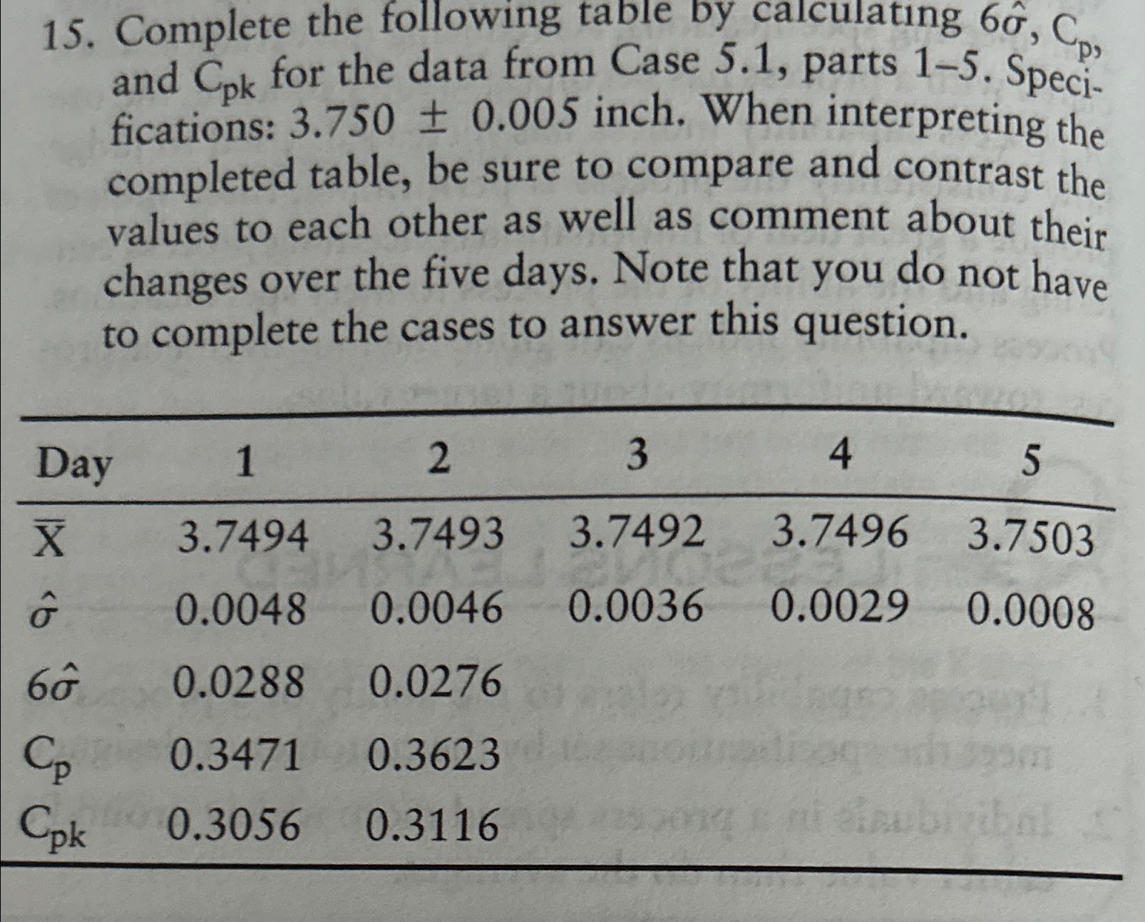 Solved Complete the following table by calculating | Chegg.com