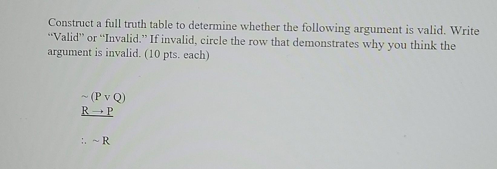 Construct a full truth table to determine whether the | Chegg.com