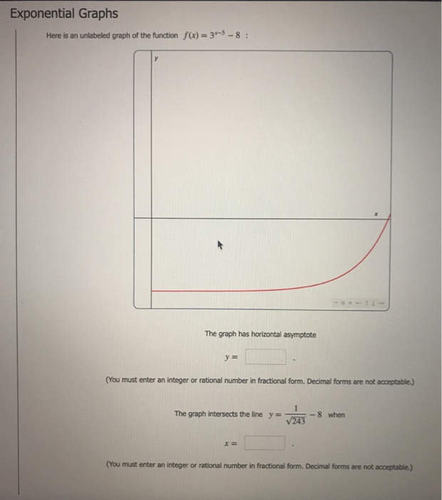 Solved Exponential Graphs Here is an unlabeled graph of the | Chegg.com