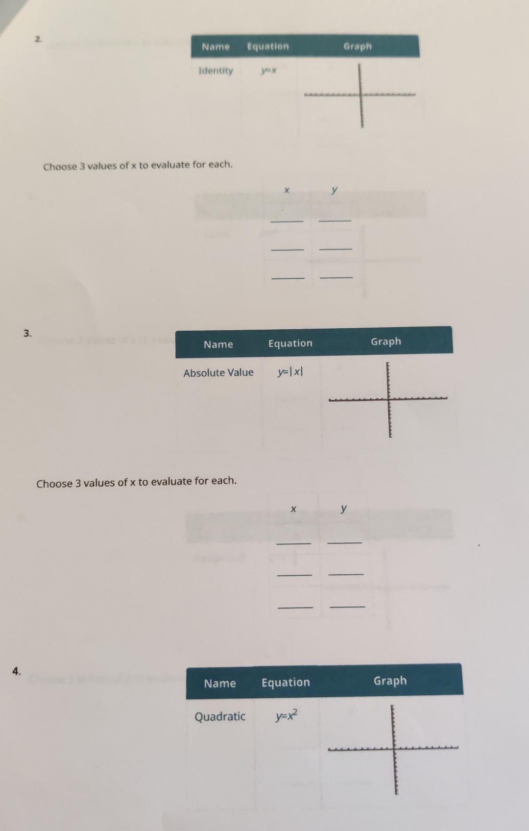 Solved using a graph program to help complete the following. | Chegg.com