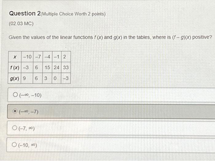 Solved Question 2(Multiple Choice Worth 2 points) (02.03 MC) | Chegg.com