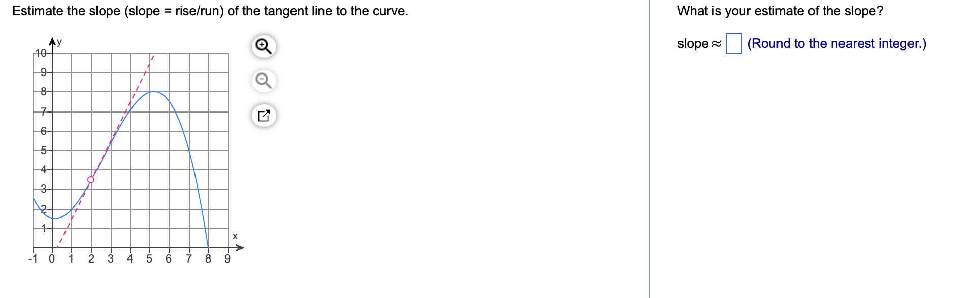 Solved What is your estimate of the slope?slope ~~, (Round | Chegg.com
