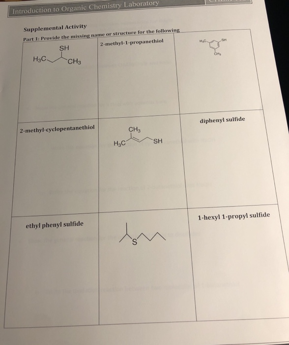 Solved Introduction to Organic Chemistry Laboratory HC | Chegg.com