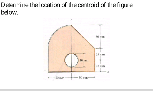 Solved Determine the location of the centroid of the figure | Chegg.com