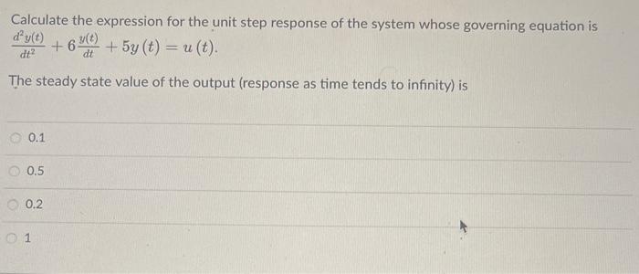 Solved Calculate the expression for the unit step response | Chegg.com