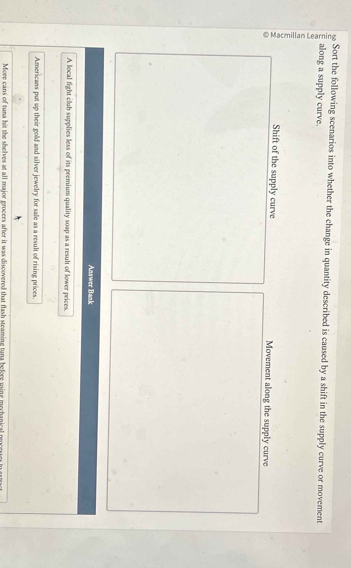 Solved . ﻿Sort the following scenarios into whether the | Chegg.com