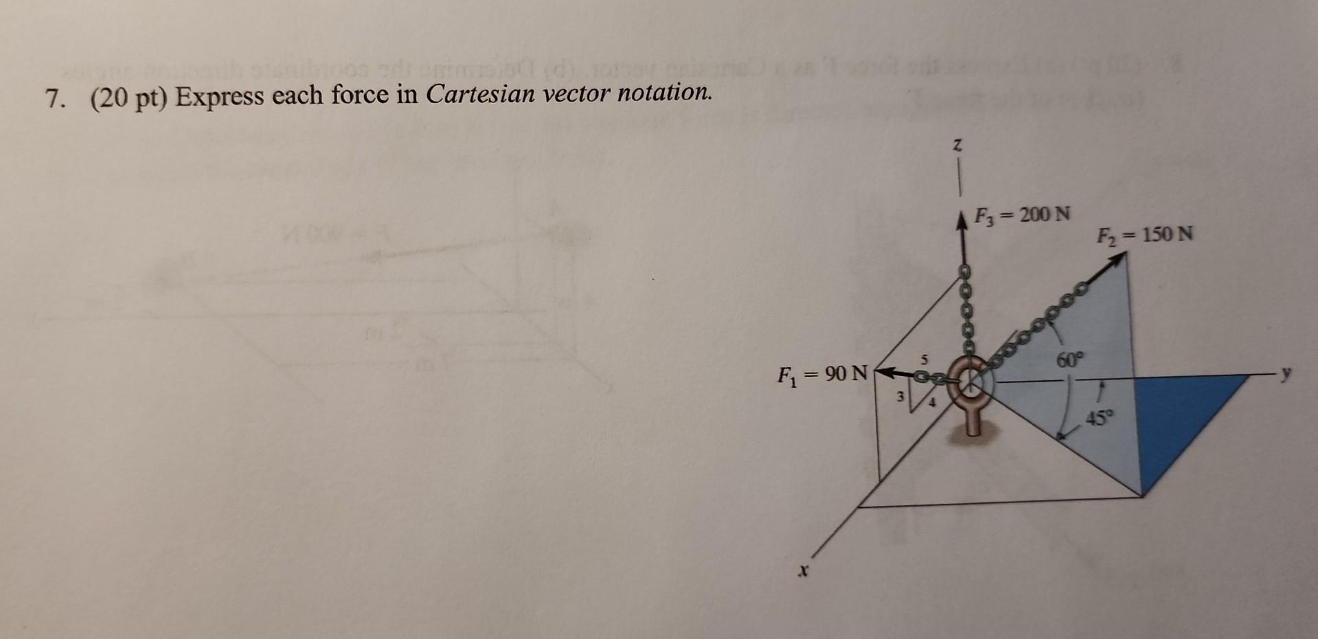 Solved 7. (20 pt) Express each force in Cartesian vector | Chegg.com