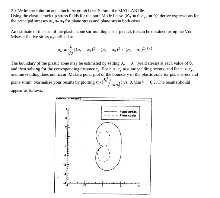 2.) ﻿Write the solution and attach the graph here. | Chegg.com