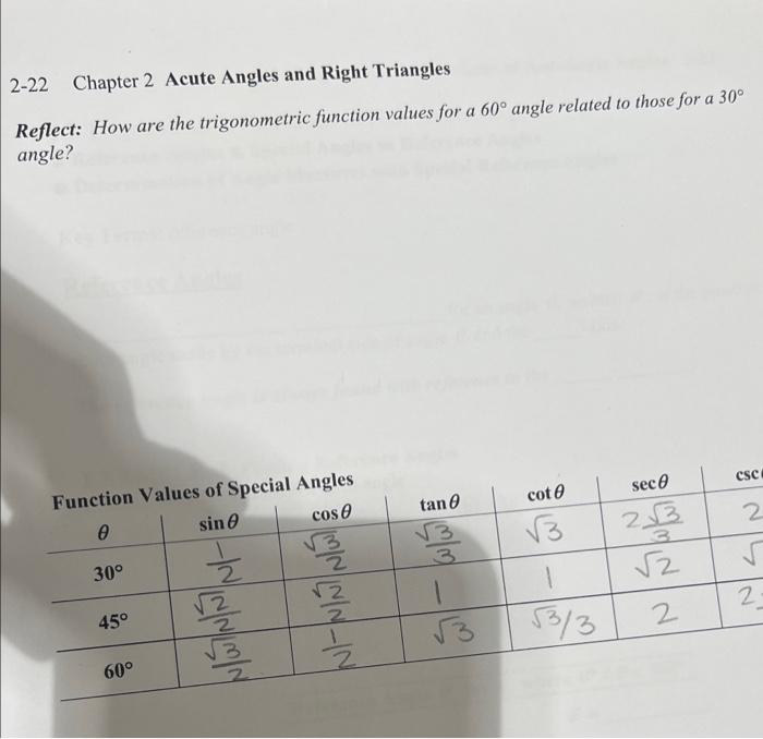 Solved 2-22 Chapter 2 Acute Angles and Right Triangles | Chegg.com