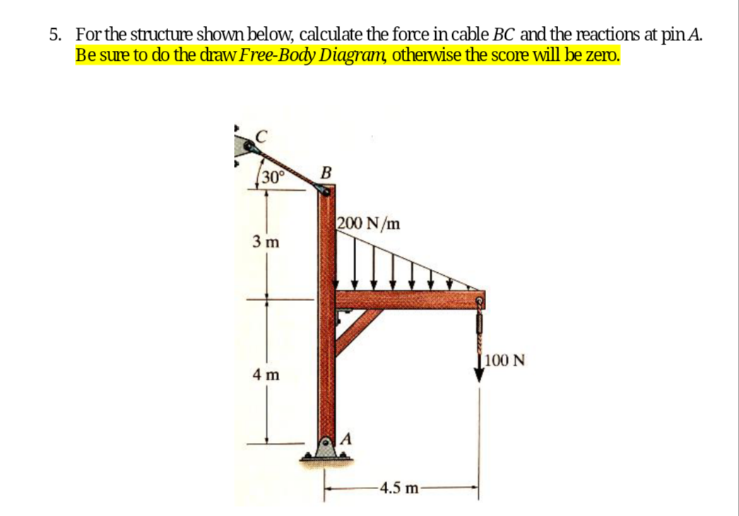 Solved For the structure shown below, calculate the force in | Chegg.com