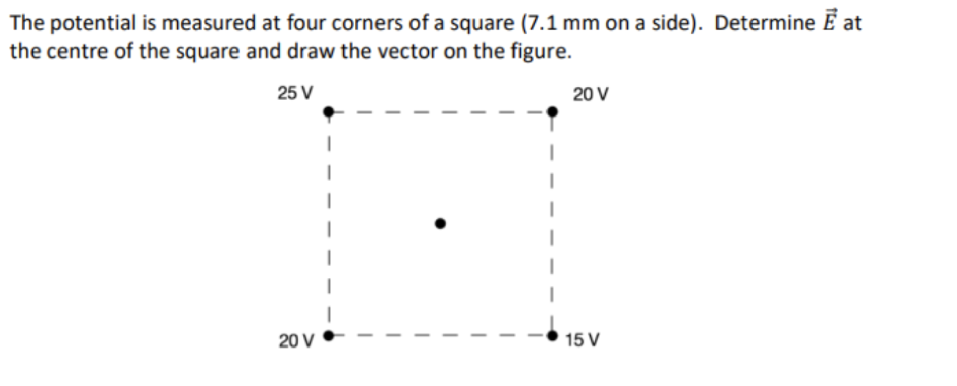 Solved The potential is measured at four corners of a square | Chegg.com