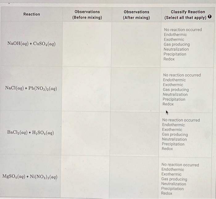 Solved Observations Reaction Observations (Before mixing) | Chegg.com