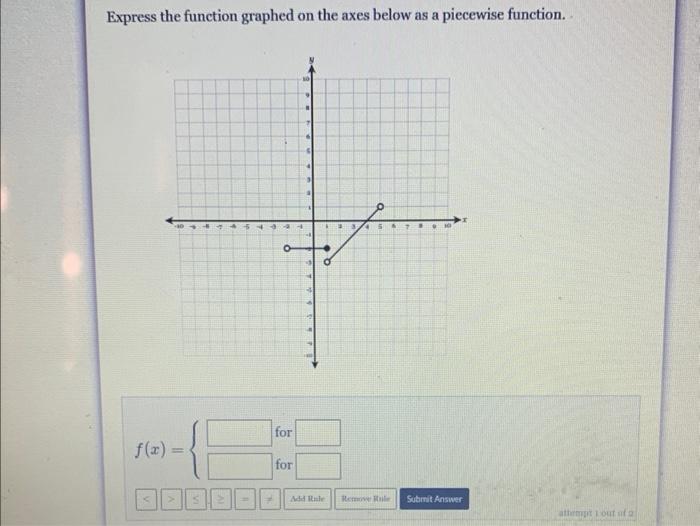 Solved Express the function graphed on the axes below as a | Chegg.com