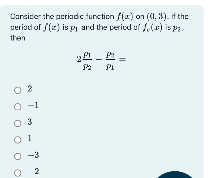 Solved Consider the periodic function f(x) ﻿on (0,3). ﻿If | Chegg.com