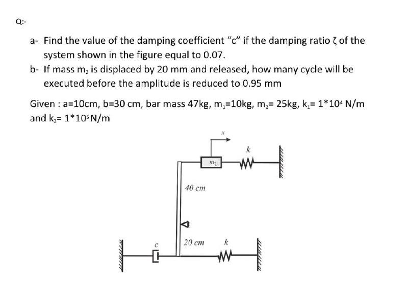 Solved Q:- a- Find the value of the damping coefficient "c" | Chegg.com