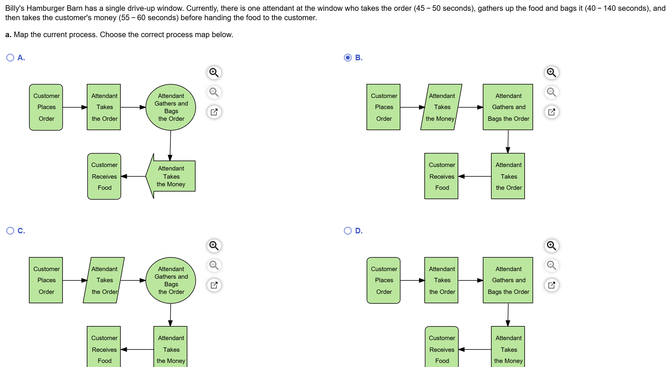 Solved Billy's Hamburger Barn has a single drive-up window. | Chegg.com
