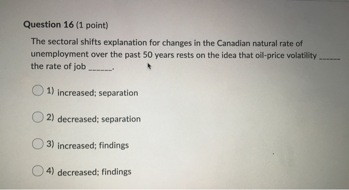 Solved Question 16 (1 point) The sectoral shifts explanation | Chegg.com Solved Question 16 (1 point) The sectoral shifts explanation | Chegg.com