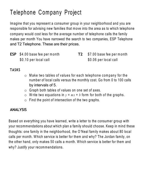 Solved Telephone Company Project Imagine that you represent | Chegg.com