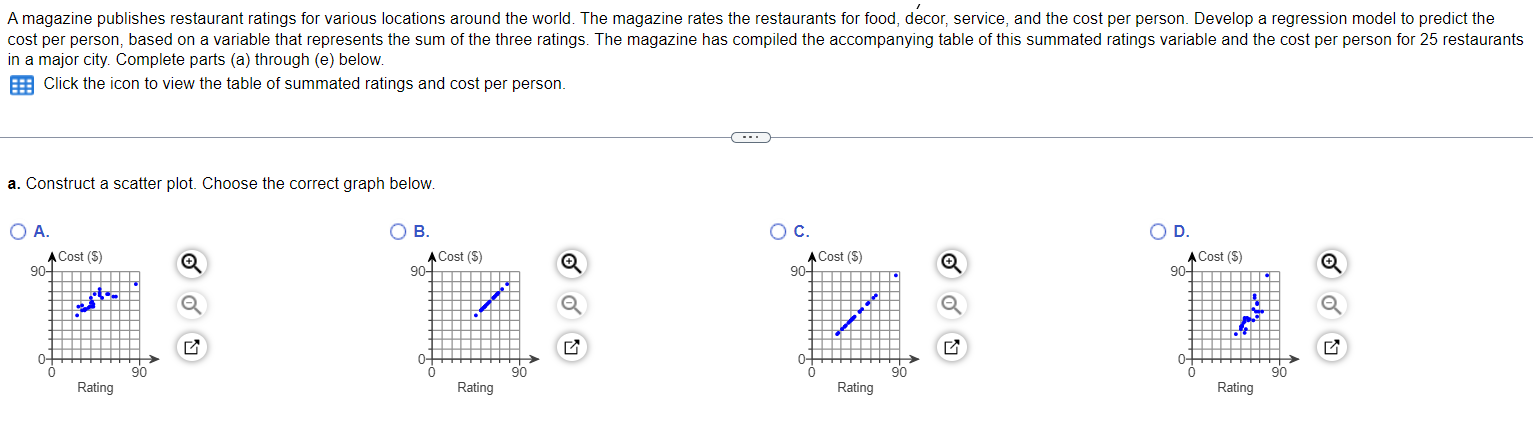 Solved Here is the data set for the problem. Can you please | Chegg.com