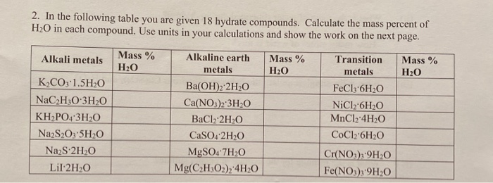 Solved 2. In the following table you are given 18 hydrate | Chegg.com