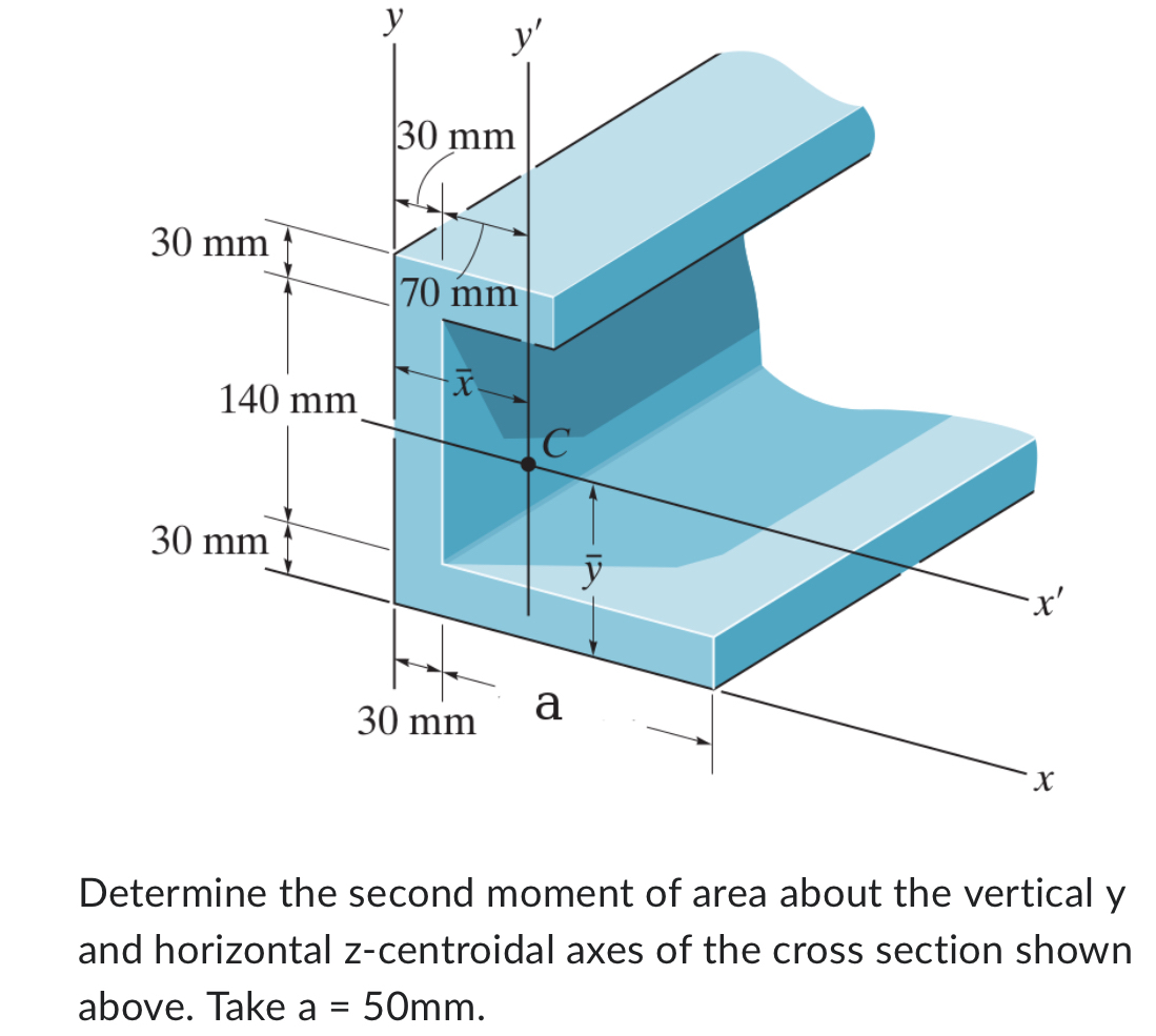 Solved Determine the second moment of area about the | Chegg.com