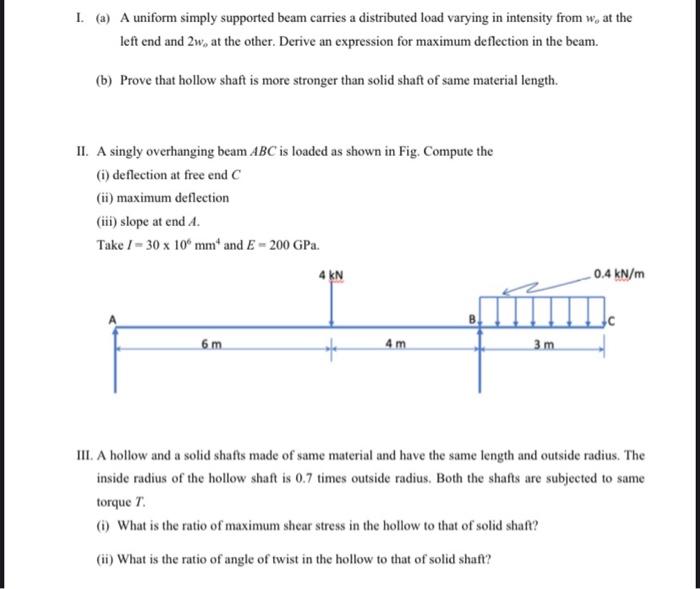 Solved 1. (a) A uniform simply supported beam carries a | Chegg.com