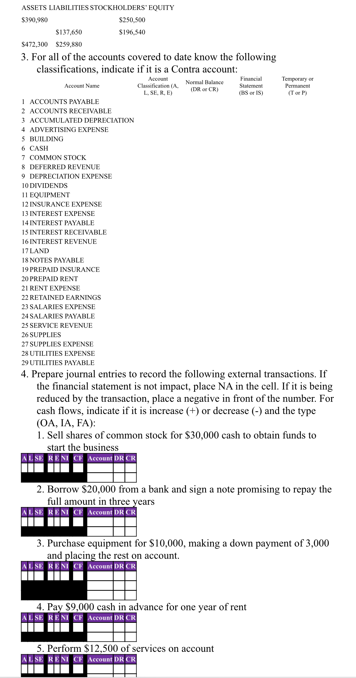 Solved ASSETS LIABILITIES STOCKHOLDERS' | Chegg.com