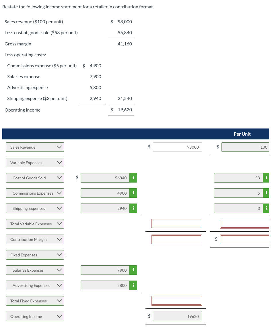 Solved Restate the following income statement for a retailer | Chegg.com