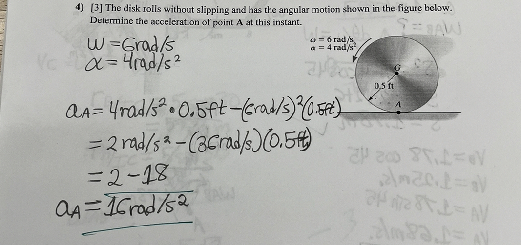 Solved [3] ﻿The disk rolls without slipping and has the | Chegg.com