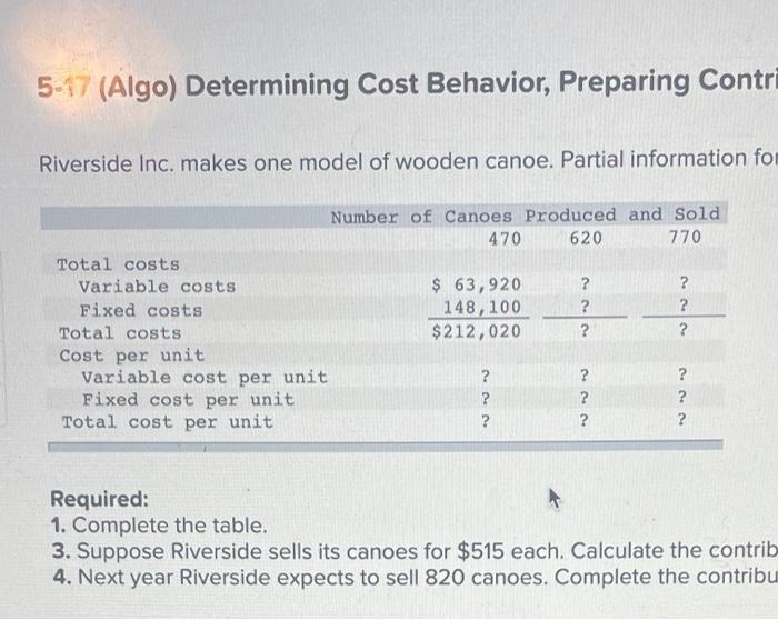 Solved 5-17 (Algo) Determining Cost Behavior, Preparing | Chegg.com